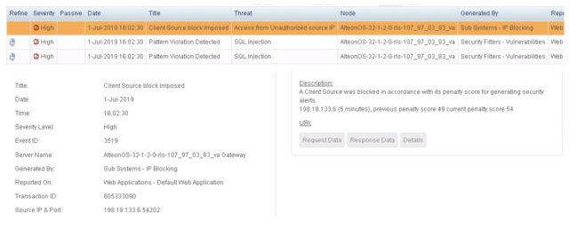 Web Application Layer Firewalling with Radware AppWall – The Security Blogger