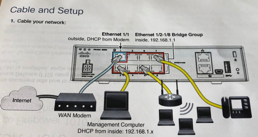 Cisco Firepower 1010 First Look – Unboxing to Basic Setup – The Security Blogger