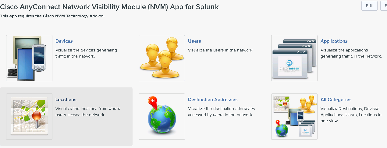 Give Splunk Endpoint Details W Cisco Anyconnect Nvm The Security Blogger