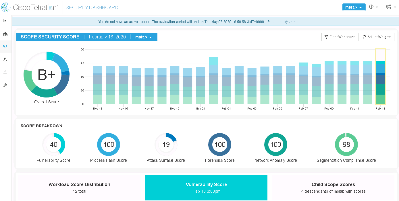 Securing the Datacenter with Cisco Tetration – The Security Blogger