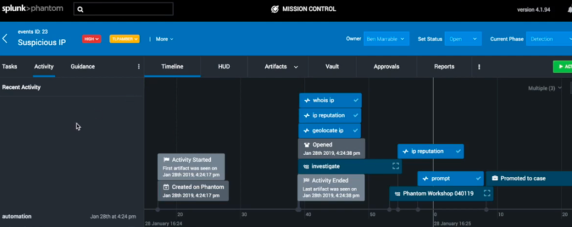 Incident Management Within the SOC: Playbooks and DevOps Explained ...