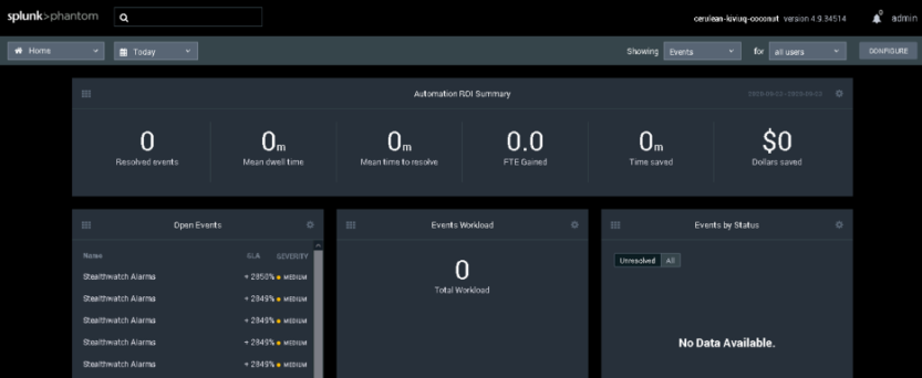 Incident Management Within the SOC: Playbooks and DevOps Explained ...