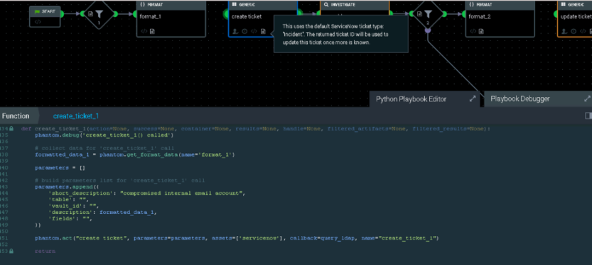 Incident Management Within the SOC: Playbooks and DevOps Explained ...