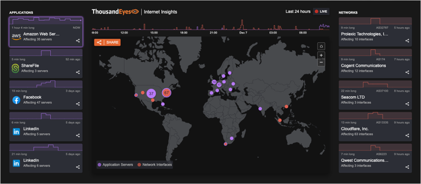 AWS Outage Analysis: December 7, 2021 … what is happening!!!! – The ...