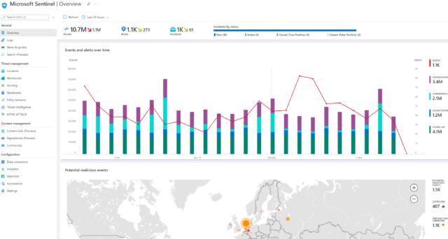 Microsoft Sentinel First Look – XDR SIEM SOAR 101 – The Security Blogger