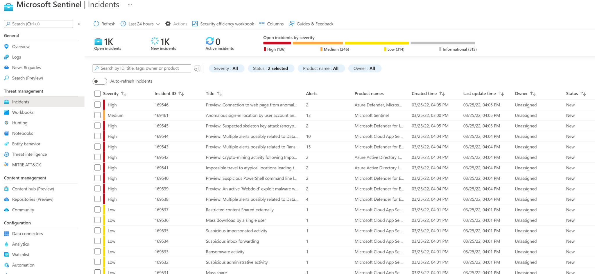 Microsoft Sentinel First Look – XDR SIEM SOAR 101 – The Security Blogger