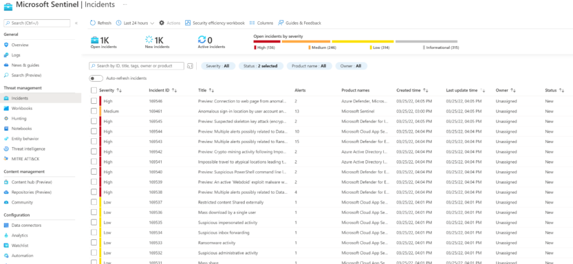 Microsoft Sentinel First Look – XDR SIEM SOAR 101 – The Security Blogger